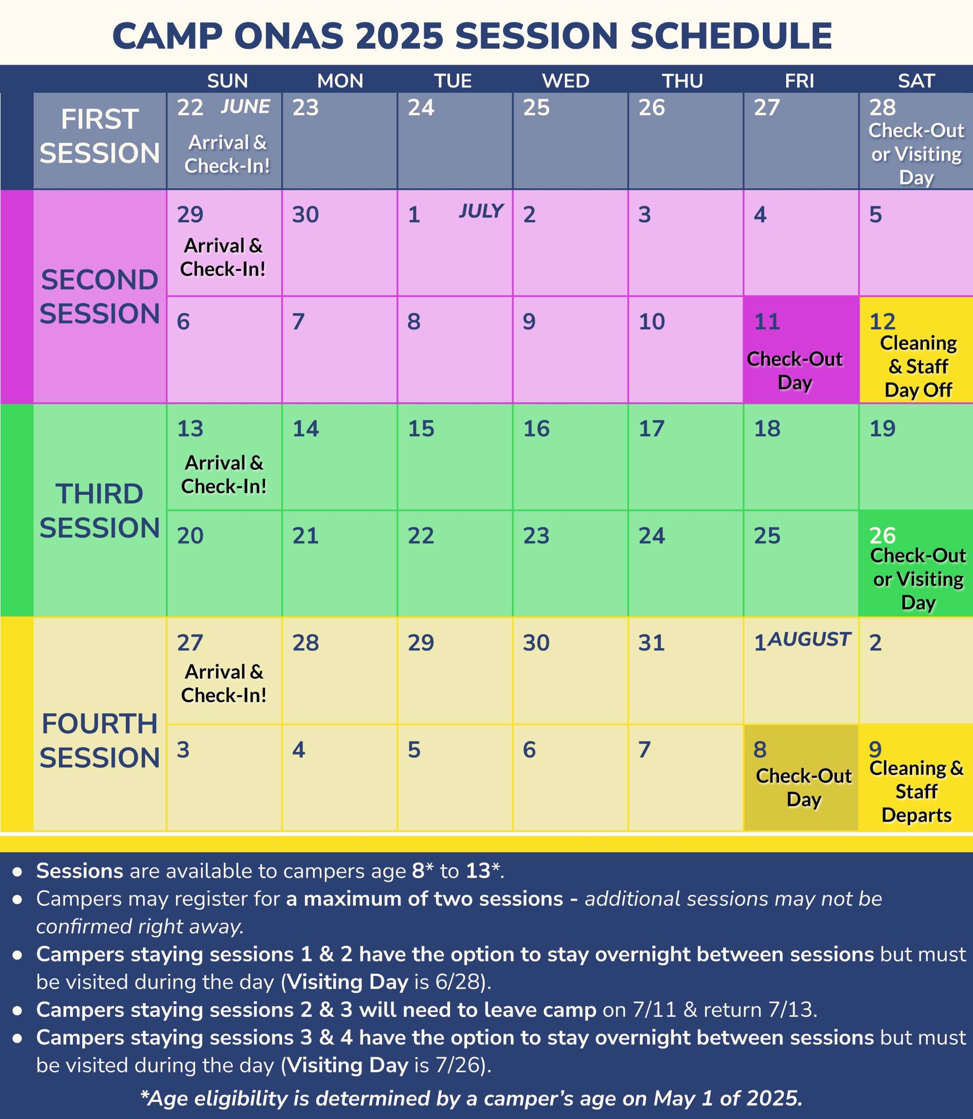 Session Dates – Camp Onas